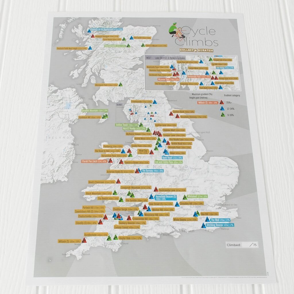 Cycle Climbs Scratch Off Travel Map Review - Amazing Diet & Fitness Reviews